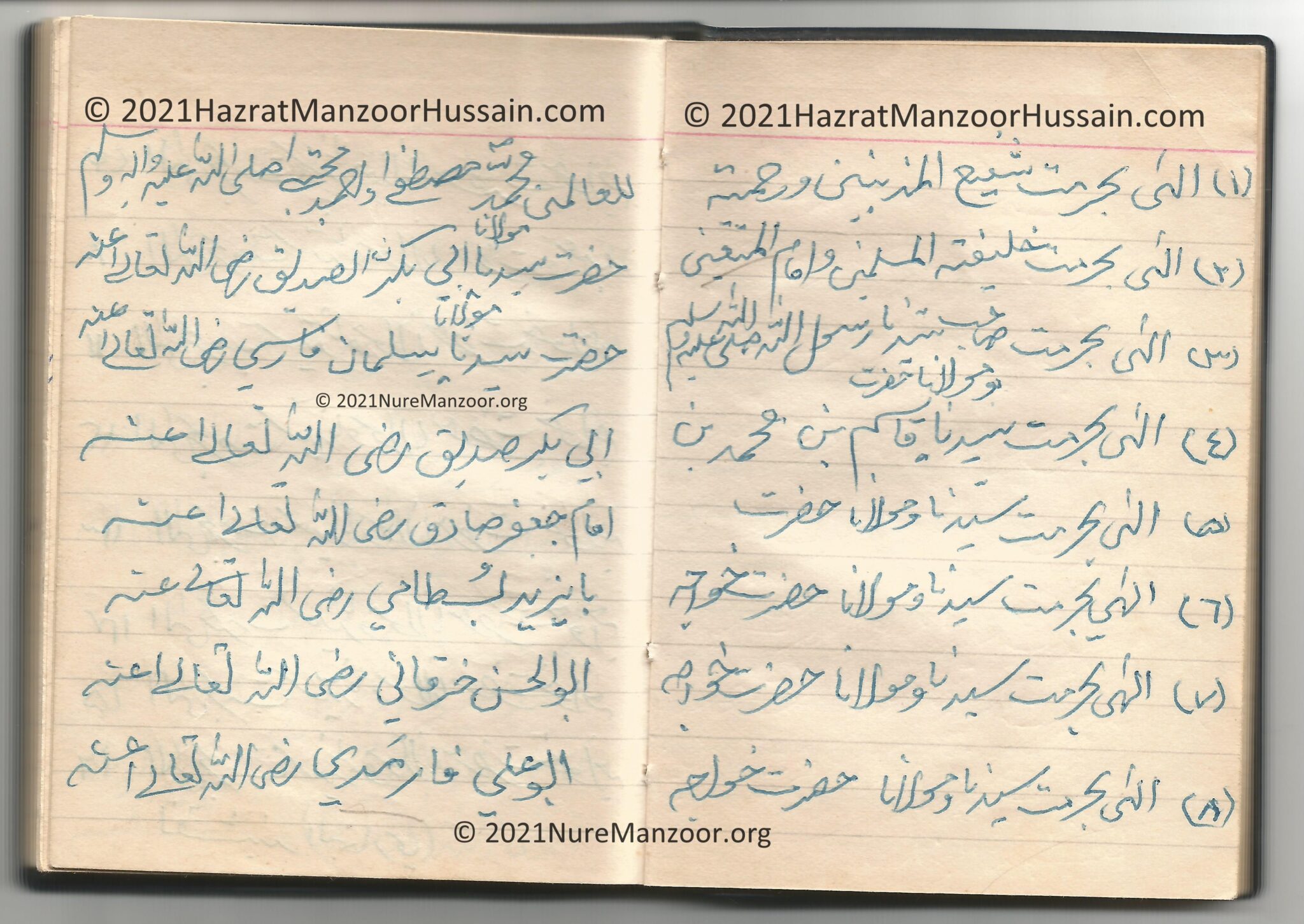 The Shajra Mubarak (of Hazrat Syed Manzoor Hussain RT) Naqshbandia ...