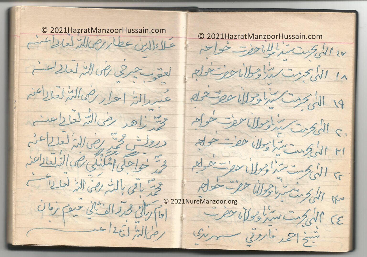 The Shajra Mubarak (of Hazrat Syed Manzoor Hussain RT) Naqshbandia ...