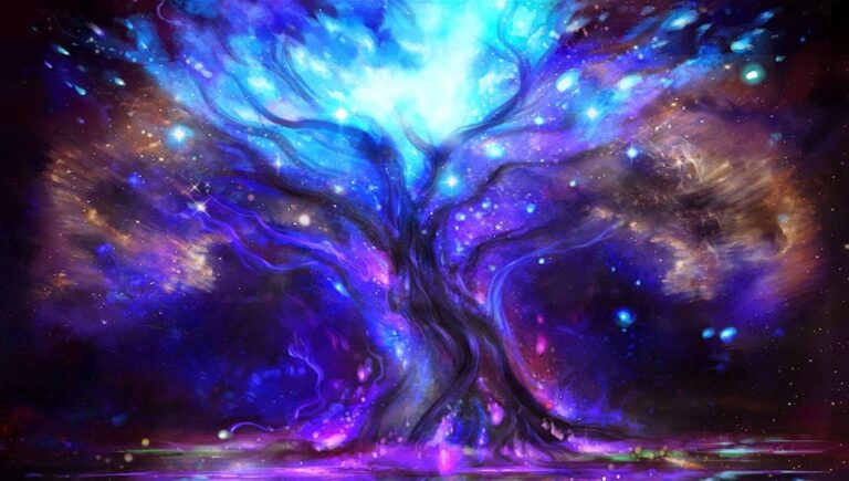 The Shajra Tree of the Tareeqah Mubarak of Hazrat Sheikh Syed Manzoor ...